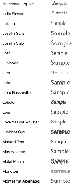Online editor list of fonts – Pikto Support